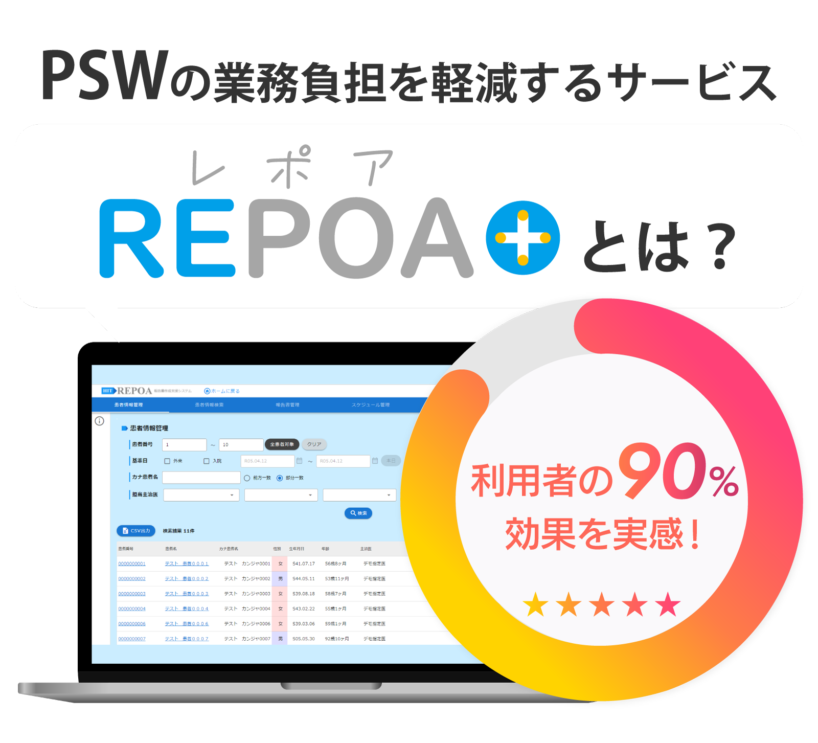 REPOA＋｜北陸コンピュータ・サービス株式会社